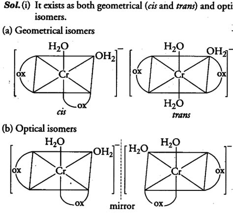 Indicate The Types Of Isomerism Exhibited By The Following Complexes And Draw The Structures For