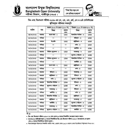 Bou Ba Bss Routine 2021 Pdf Docdroid