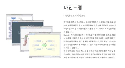 엑스마인드 무료버전 다운로드 마인드맵 사용법 설치 Xmind 네이버 블로그
