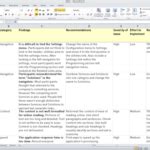 Ux Report Template 1 TEMPLATES EXAMPLE TEMPLATES EXAMPLE