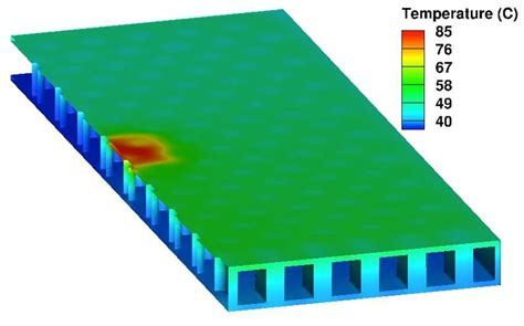 Shows The Temperature Distribution On The Top Surfaces Of The Three Download Scientific Diagram