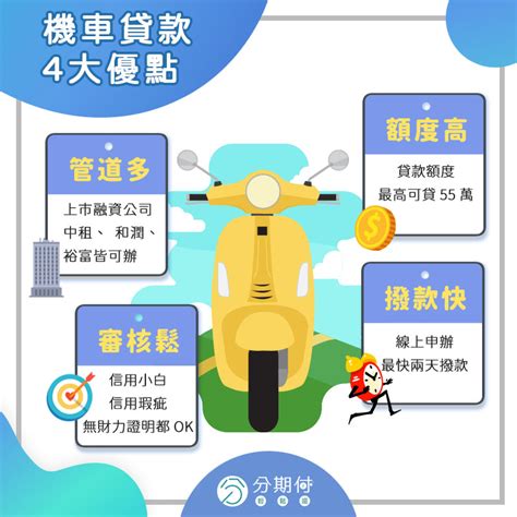 機車貸款好嗎？6大機車貸款優缺點告訴你 分期付機車貸款