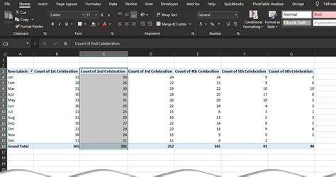 3 Things You Can Do To Better Organize Data In Excel Pivot Tables