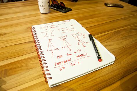 Jurnalisme Sastrawi Bersama Andreas Harsono Whiteboard Journal