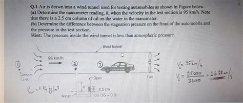 Solved Q1 Air Is Drawn Into A Wind Tunnel Used For Testing