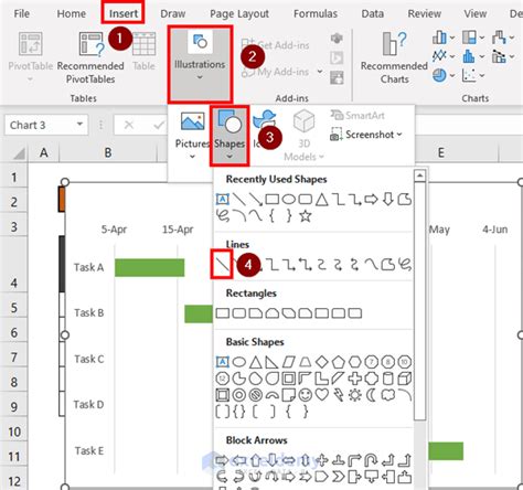 How To Show Dependencies In An Excel Gantt Chart 2 Easy Methods