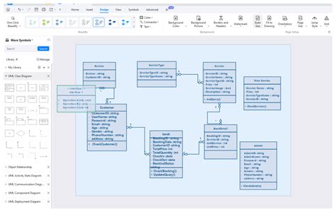 Free Online Uml Diagram Tool