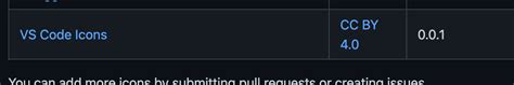 `folder Openedsvg` Icon Is Broken When Multiple Are Included The Same