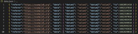 How To Create Simple Athena Table From Simple Json Data Aws Repost