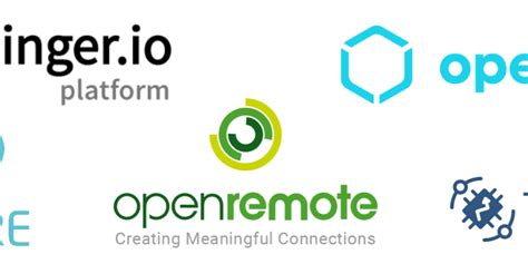 How To Pick The Best Open Source Iot Platform Avoiding Pitfalls