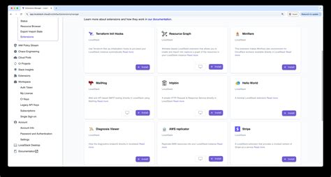 local testing of ses workflows using localstack and mailhog extension