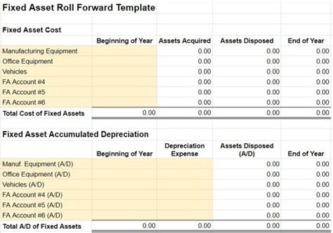 Fixed Asset Roll Forward Template And Explanation