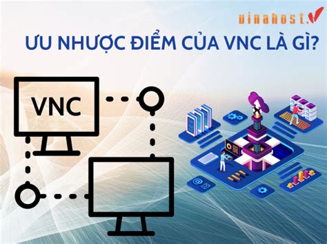 [tìm Hiểu] Vnc Là Gì Tổng Quan Từ [a Z] Về Vnc Chi Tiết 2025