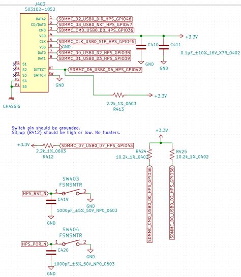 Sdcardrs Png Mitysom 5csx Altera Cyclone V Critical Link Support