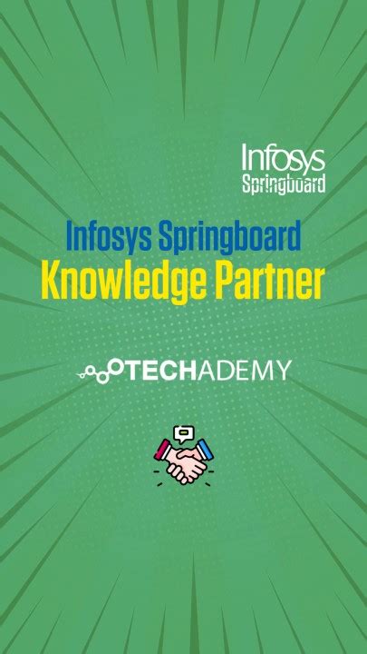 Infosys Springboard On Linkedin Myriad Of Courses Techademy Choose Now