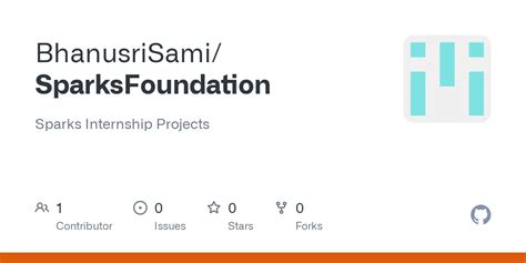 GitHub BhanusriSami SparksFoundation Sparks Internship Projects
