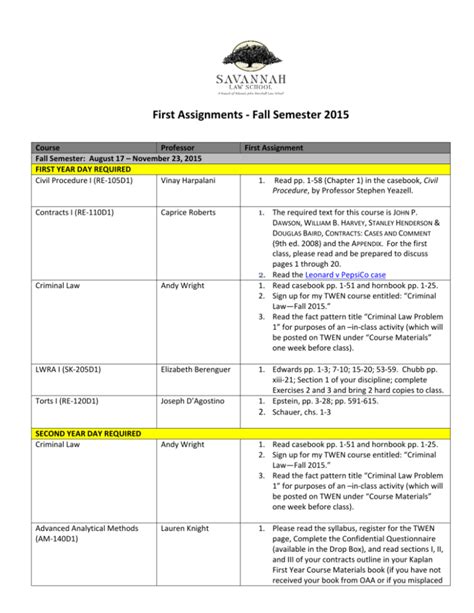 First Assignments Fall Semester 2015