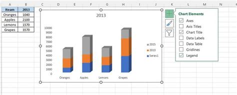Excel Create Chart From Multiple Sheets 2024 Multiplication Chart