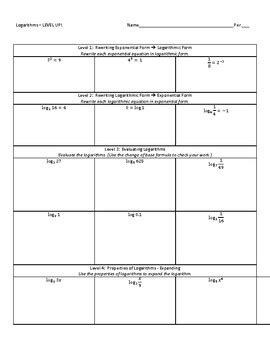 LEVEL UP Logarithms By Method To The Mathness TPT