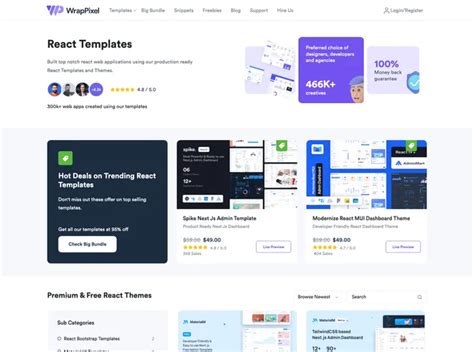 Materialpro React Lite By Wrappixel A React Template Built At Lightspeed