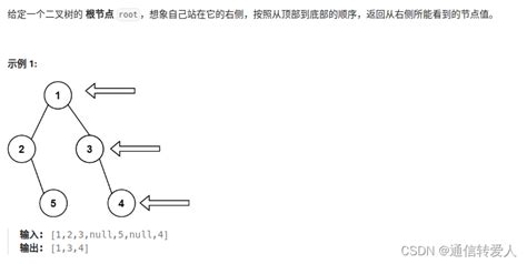 力扣刷题笔记 二叉树及其相关题目（含acm模式）acm二叉树题库 Csdn博客