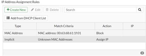 Technical Tip Logs Regarding Dhcp Client Is Bloc Fortinet Community