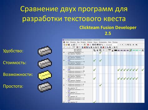Разработка текстового квеста презентация онлайн