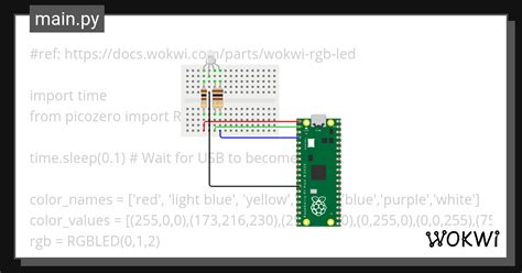 Raspberry RGB OD Wokwi ESP STM Arduino Simulator