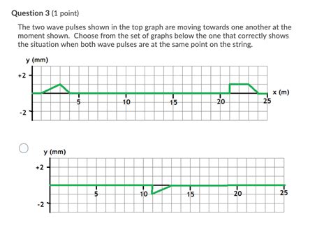 Solved Question 3 1 Point The Two Wave Pulses Shown In The