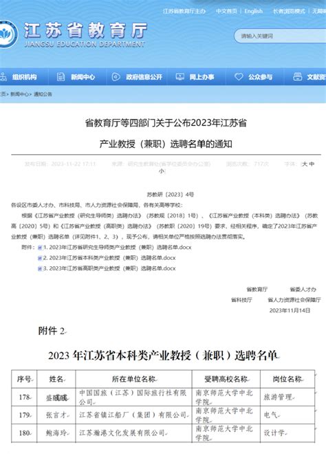 喜报我校新增3位江苏省本科类产业教授