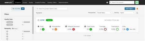 Github Amine Ounissicontinuous Integration For Springboot Project