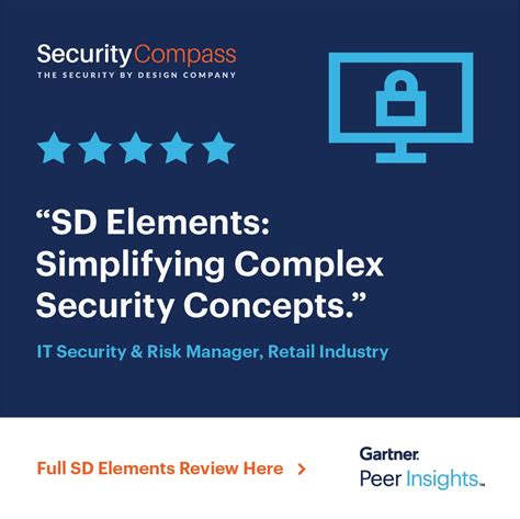 Security Compass On Linkedin Appsec Sdelements Securitycompass