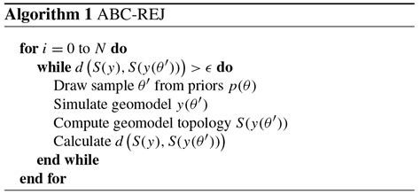 Gmd Constraining Stochastic 3 D Structural Geological Models With Topology Information Using