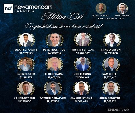 Mary Mcphail Posted On Linkedin