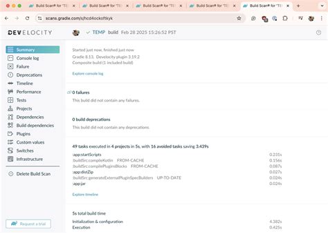Improve The Performance Of Gradle Builds