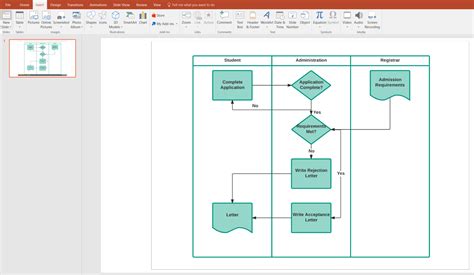Swimlane Diagram Powerpoint Template