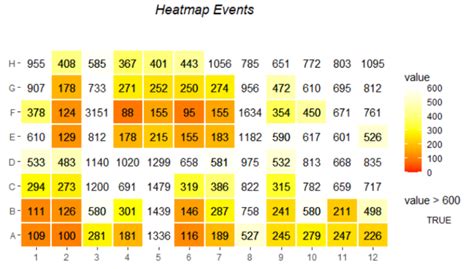 Plotly Graphs A Different Plot Issue 2121 Plotly Plotly R GitHub