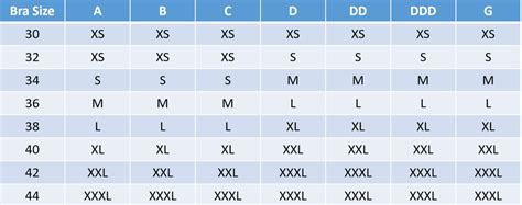 Bra Size Chart Find Your Right Bra Size Plentyofbra Perfect Bra