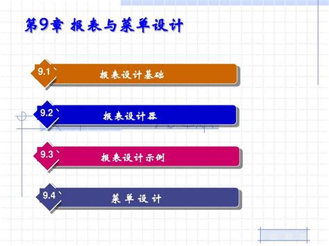 第9章 报表与菜单设计word文档在线阅读与下载无忧文档