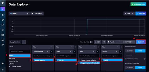 Esp32esp8266 Send Ds18b20 Sensor Readings To Influxdb
