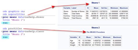 Solved Can Ods Proctitle Be On For Some Table But Off For Others Sas Support Communities