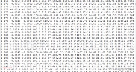 C Mapss数据集详细介绍cmapss数据集 Csdn博客