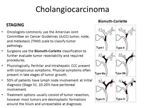 Monitoring Cholangiocarcinoma With F18 Fdg Petct Imaging Ppt Video