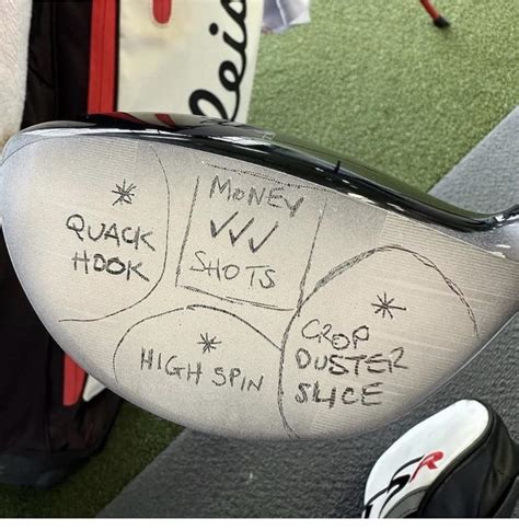 Gear Effect R Golf