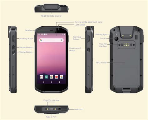 Android Rugged Handheld Format Computers Ltd