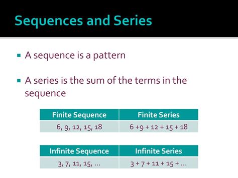 Warm Up Evaluate Each Expression For X 4 5 X X Ppt Download