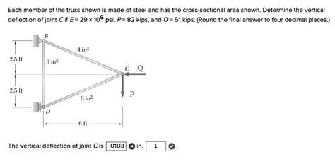 SOLVED Each Member Of The Truss Shown Is Made Of Steel And Has The