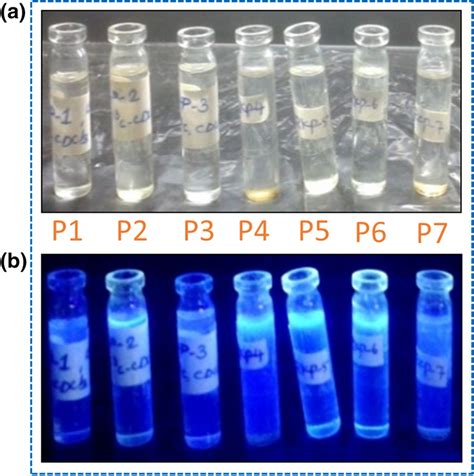 A Polymer Solutions In Chcl3 Under Visible Light And B Polymer