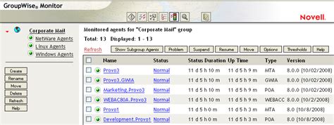 Novell Doc Groupwise 8 Administration Guide Using Groupwise Monitor