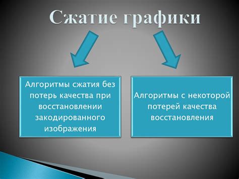 Форматы графических файлов Методы сжатия графических файлов Методы конвертирования файлов